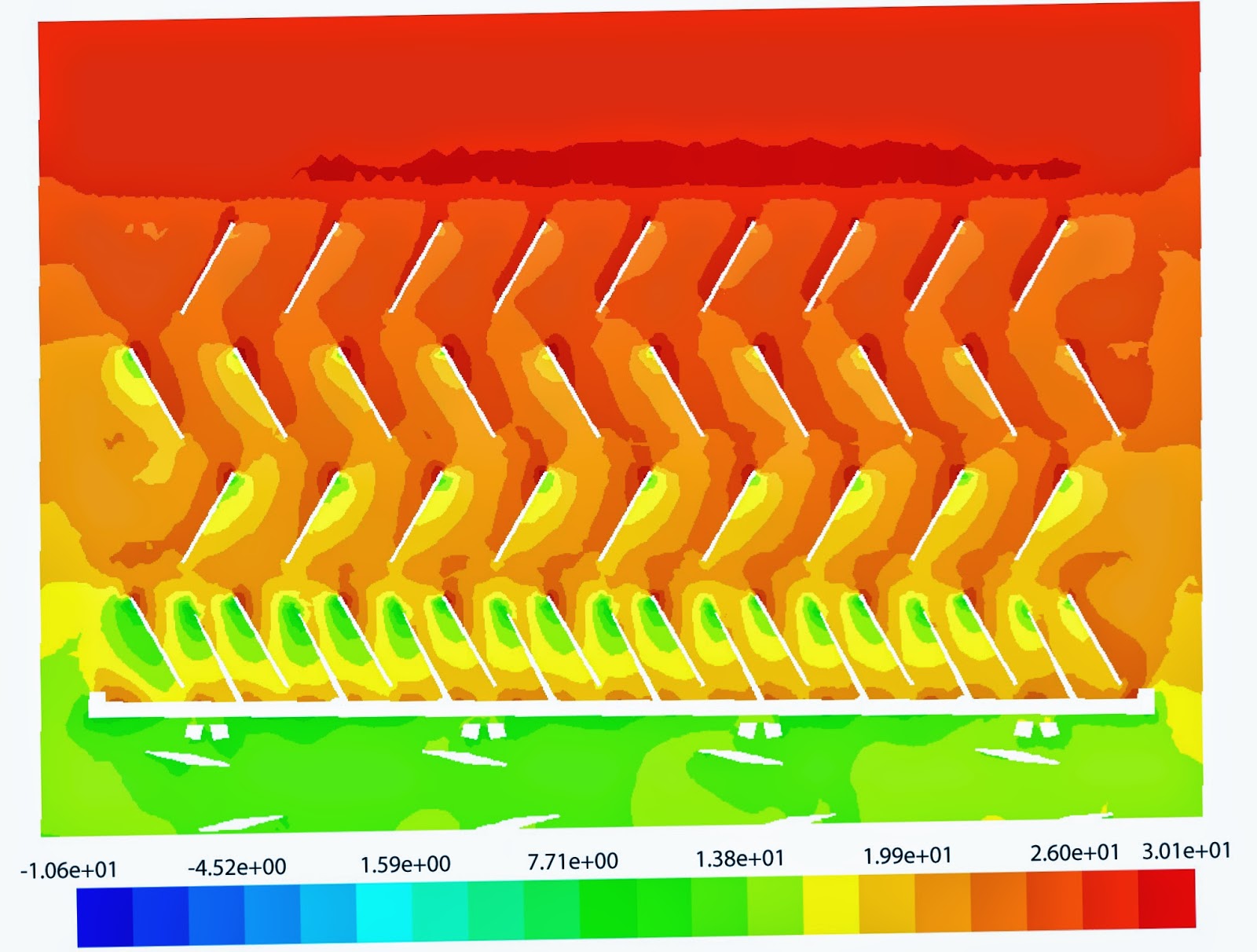 Pressure drop 1 analysis | TURBOsplashPAC