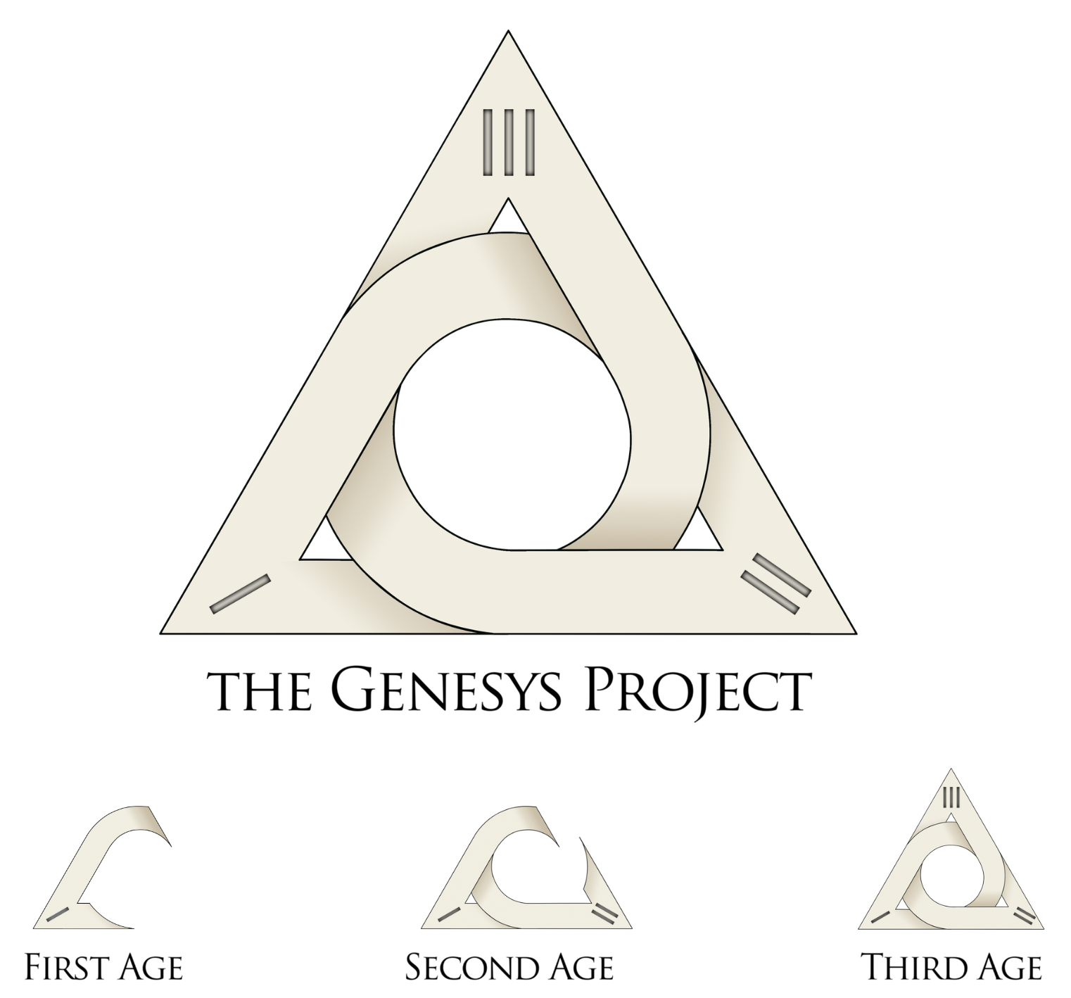 The Genesys Project: Sneak Peak - Faeit 212