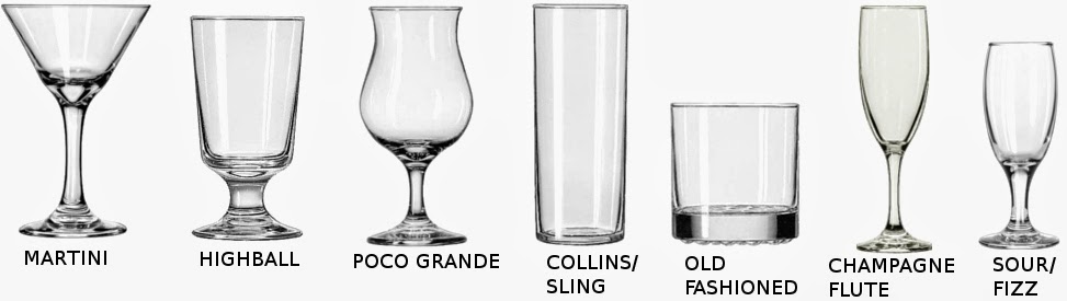 sweepea's lounge: Bartending 101: Know Your Glassware