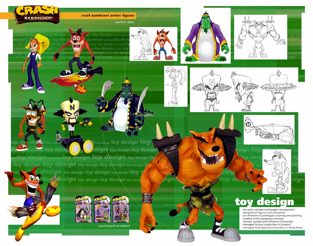 Daniel Joseph Allen/Green: FMP - Research: Kenneth Lilly's ReSaurus ...