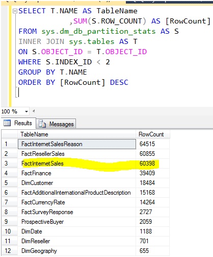 Microsoft Business Intelligence Fastest Way To Find The Row Count Of microsoft-business-intelligence-fastest-way-to-find-the-row-count-of