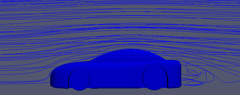 AUTOMOTIVE CFD FOR DETERMINING AERODYNAMIC DESIGN COEFFICIENTS