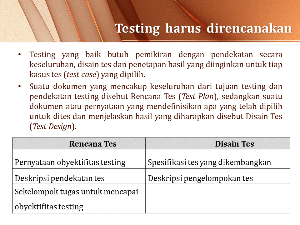 Kumpulan Materi Testing Dan Implementasi