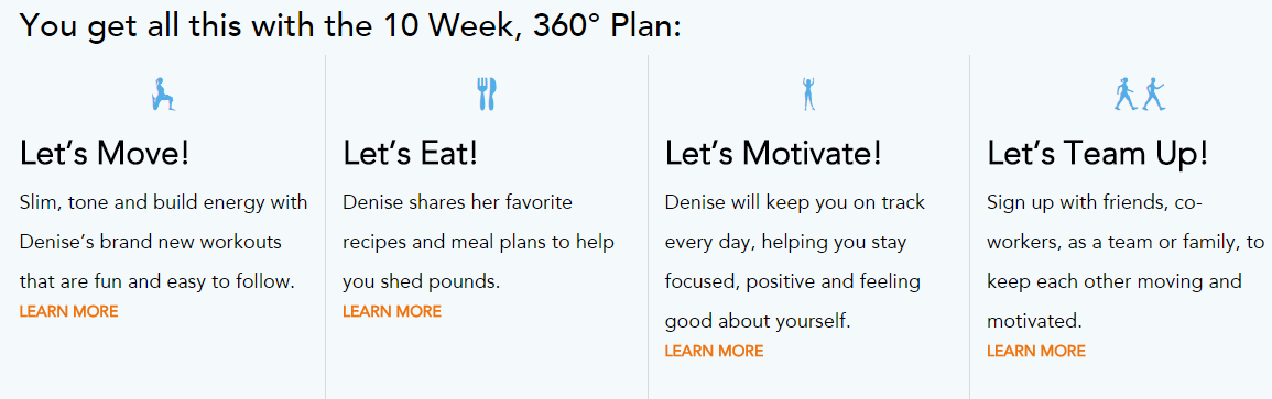 Fitness For The Rest of Us: Denise Austin’s 10 Week, 360° Plan ...