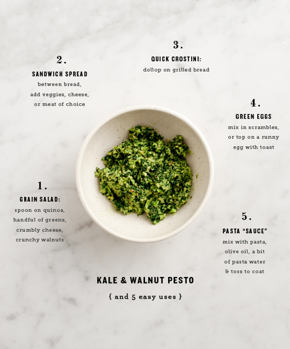 Temptingly Delightful: Pesto Variations