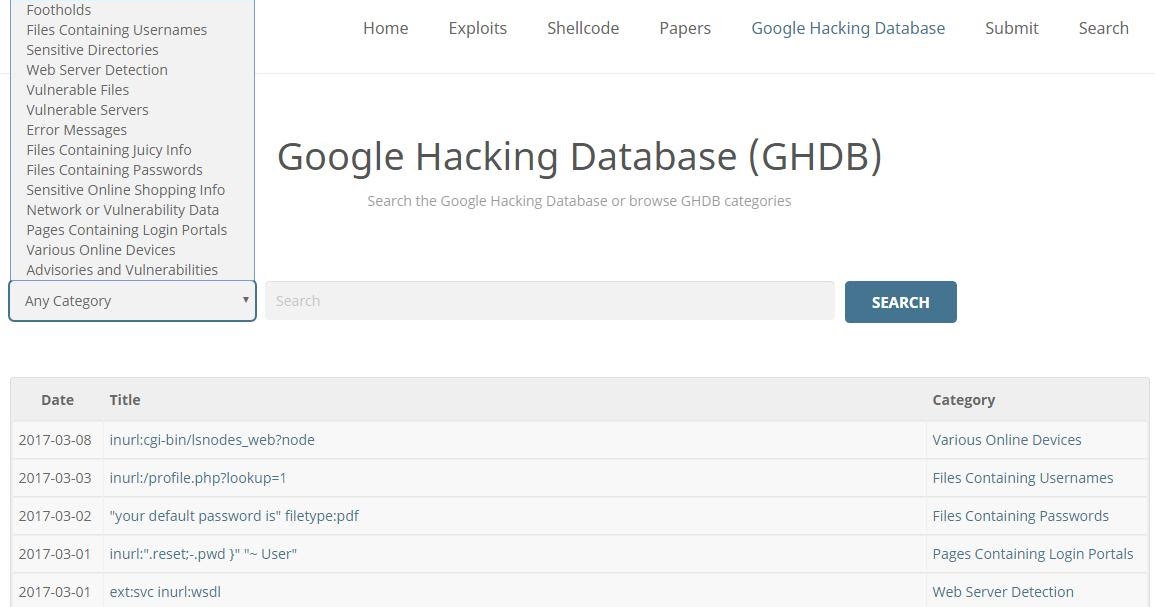 網路工具(軟硬體): GHDB googling 簡單說明