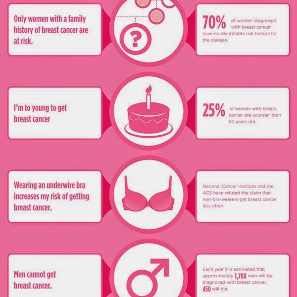 Always Caring...Always Here: THINK PINK