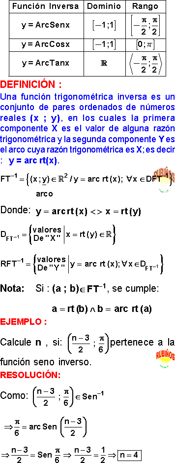 FUNCIONES TRIGONOMETRICAS INVERSAS EJEMPLOS Y EJERCICIOS RESUELTOS