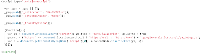 Explain With Examples Booleangetboolean Vs Booleanparseboolean