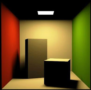 Indoor Lighting Fixtures Classifications ~ Electrical Knowhow