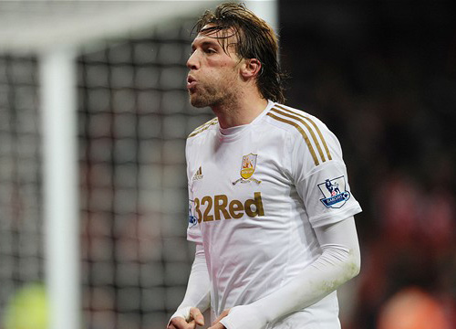 Michu Wallpaper | Seven Share