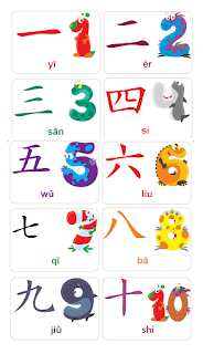 Learning Mandarin: Lesson 2: Introducing Numbers to Children (C)