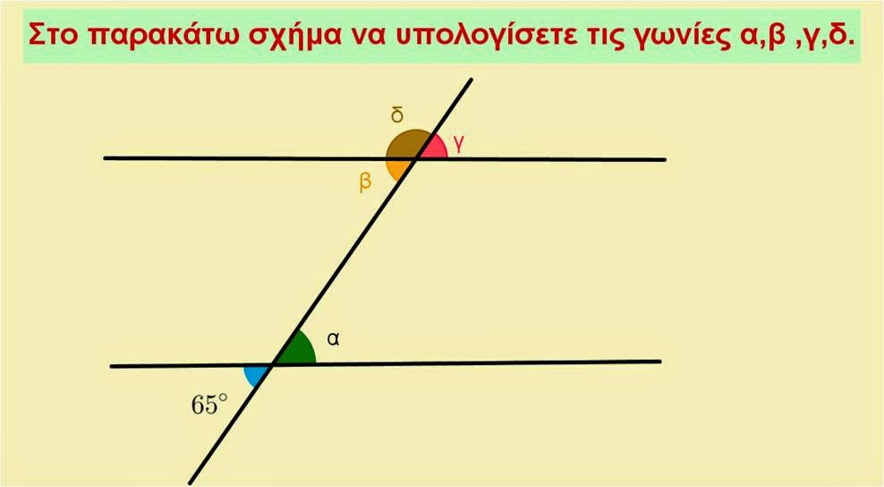 Mosxos eClass: Οδηγίες