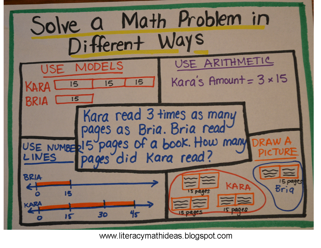 Simply Centers Solve A Math Problem In Different Ways