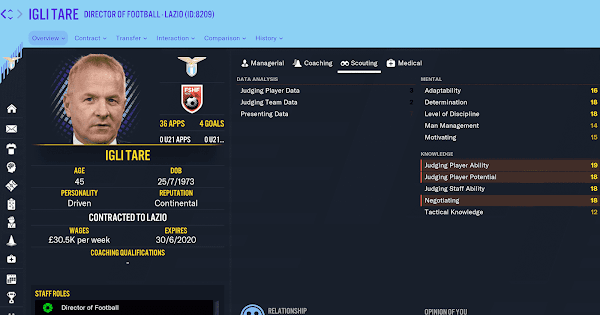 Finding the best Director of Football in Football Manager | FM Blog | FM24