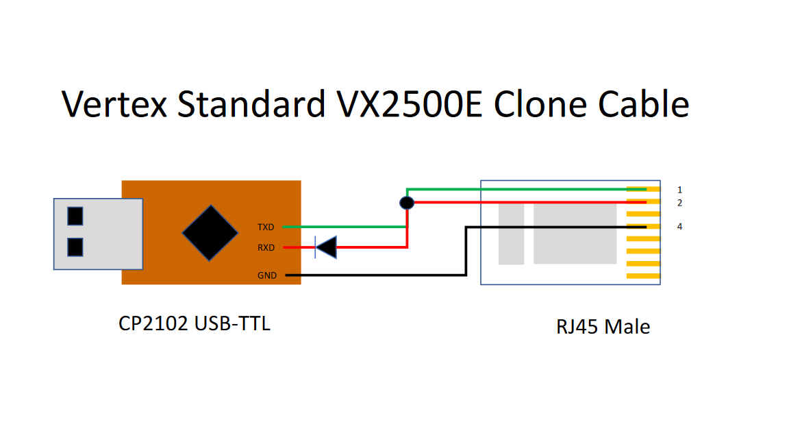 Amateur Radio Station - VU3BOJ: Clone cable for Vertex Standard VX-2500E