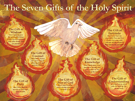Little Plant of St. Francis: Tomorrow is Pentecost, Pray for the Seven ...