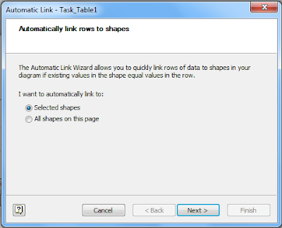 Creating a Work Breakdown Structure in Microsoft Project 2010 with ...