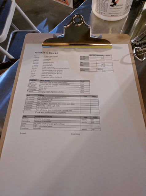 My Brewing Process, Part 1 - Getting Ready to Brew