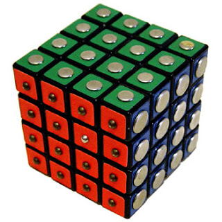 Semua Tentang Rubik: Jenis-Jenis Rubik