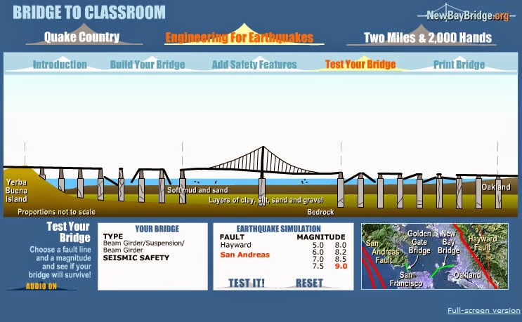 Materials Witness: Bridge to Classroom