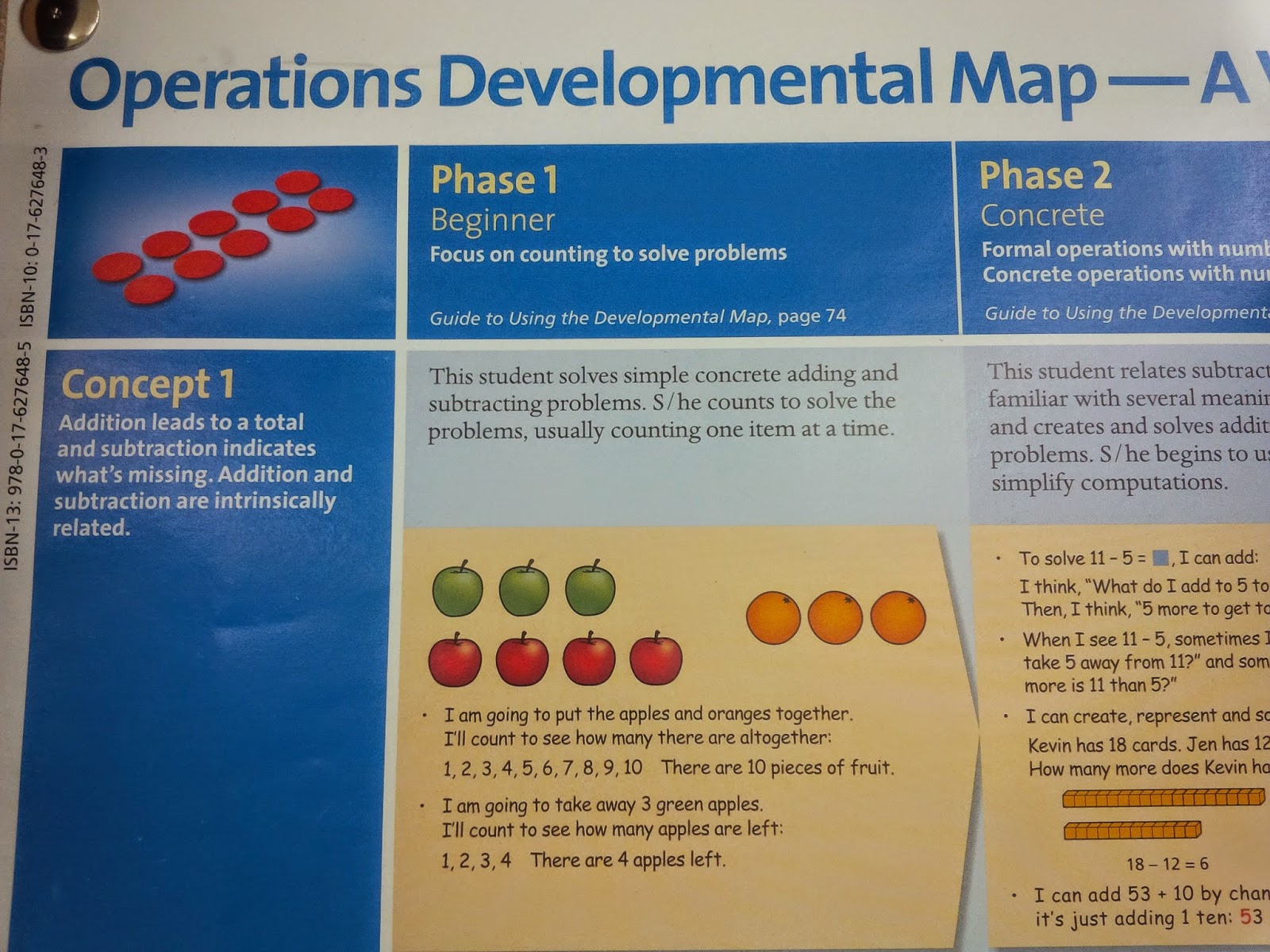 Problem. Solved!: Prime Math Poster