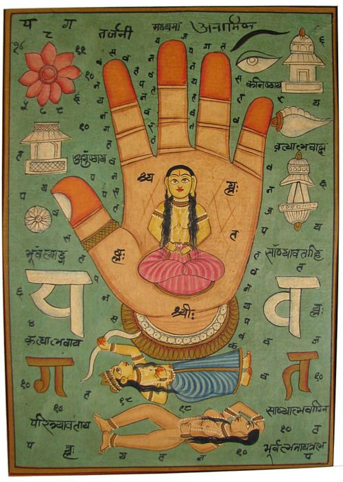 Sacred Science: Hast Rekha Sastra: Hindu Science of Palmistry