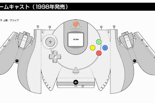 Rusted Mecha: SEGA Dreamcast Papercraft