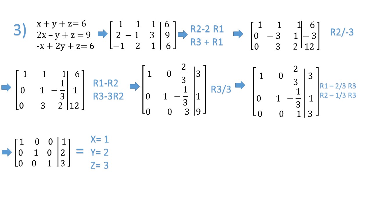 Operaciones Con Matrices