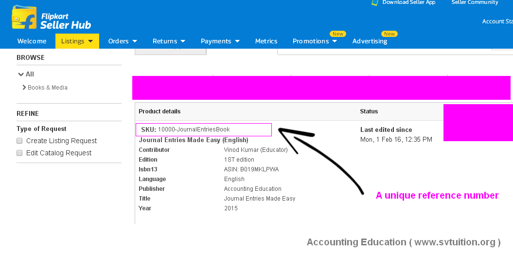 What Is An SKU Accounting Education