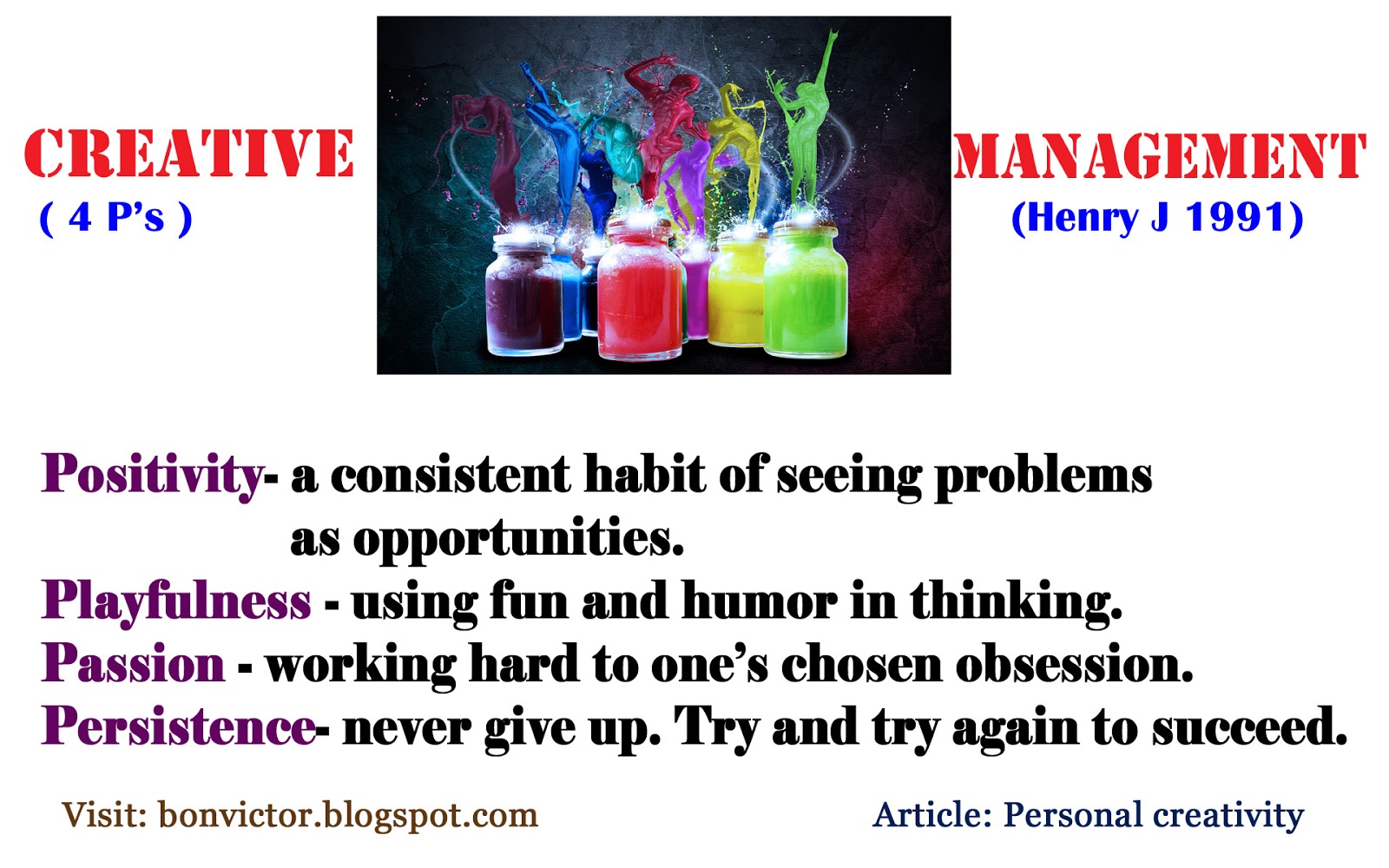 bonvictor.blogspot.com: Personal creativity- the unique human resource