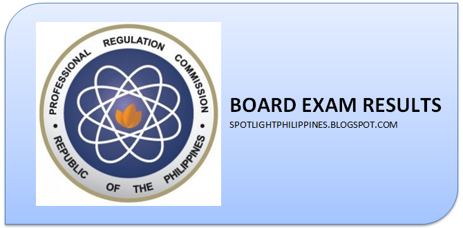 Spotlight Philippines: PASSERS LIST | September 2015 Mechanical ...