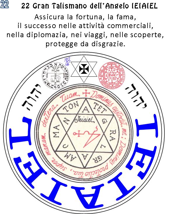 Simboli Alchemici: I 72 Talismani Supremi degli Angeli