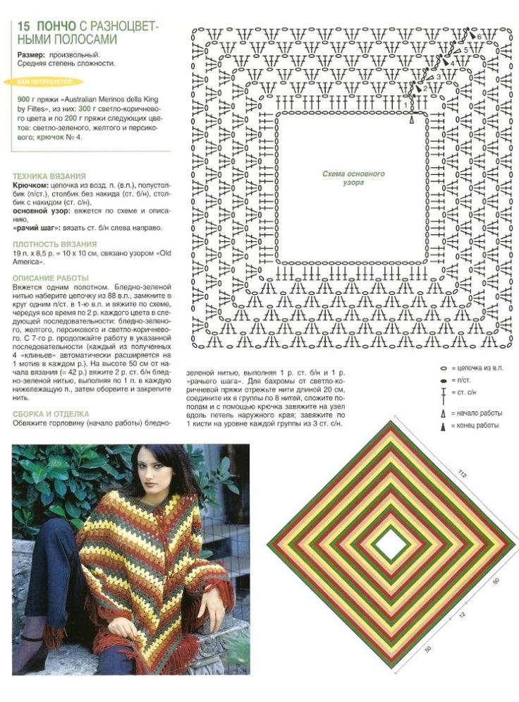 Πλεκτες Ιδεες-Crochet Ideas: Shawl diagram -Шальки для начинаюших ...