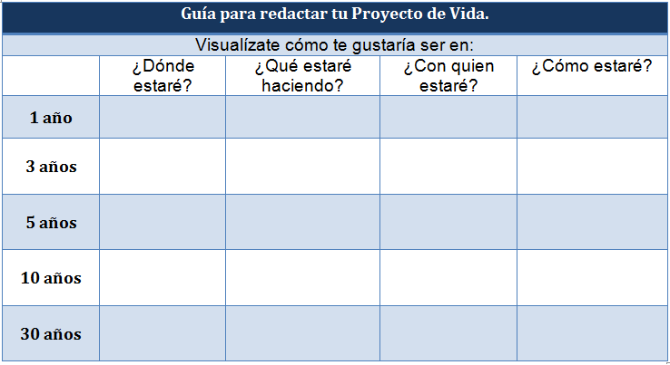Tabla Plan De Vida Tabla Plan De Vida