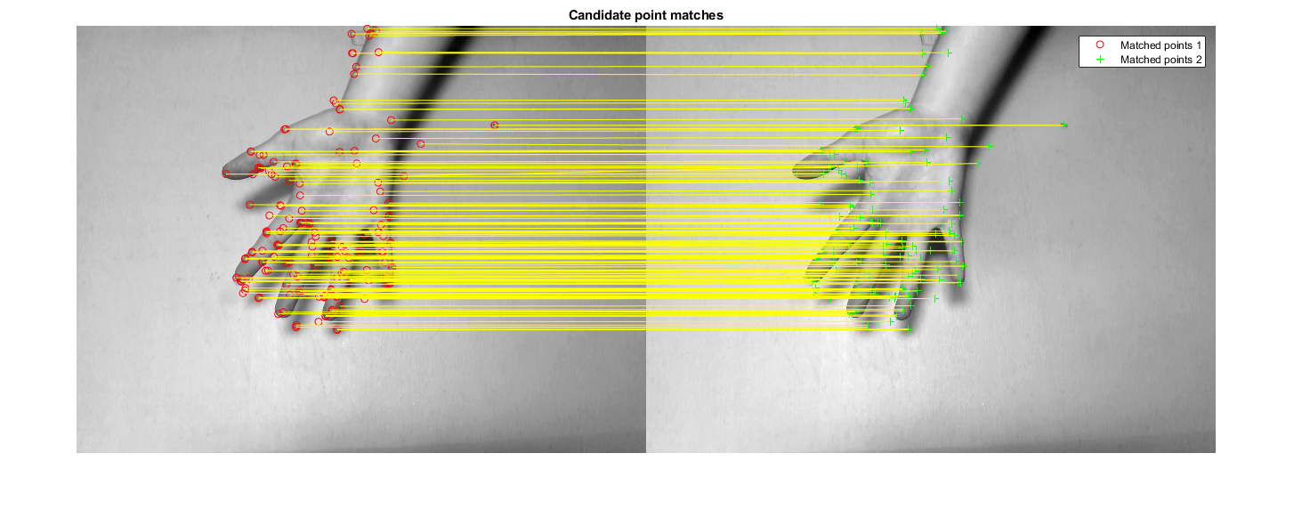 Ding's CV note: matlab - comparing of detect feature function