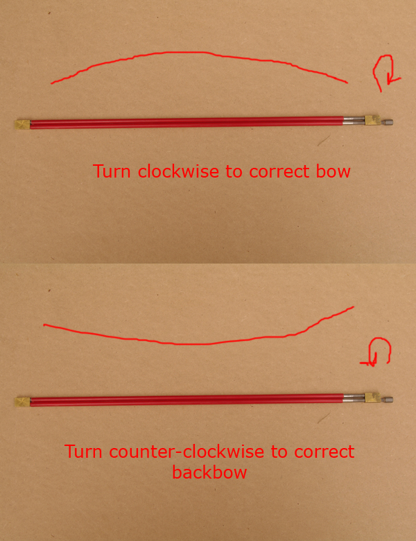 Knowing the Truss Rod function and how to adjust it. - Free Music ...