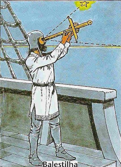 009 OS ESPIÕES: Instrumentos náuticos