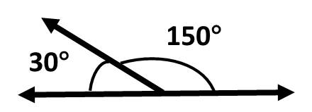 Sam's Math Blog: Exploring Geometry