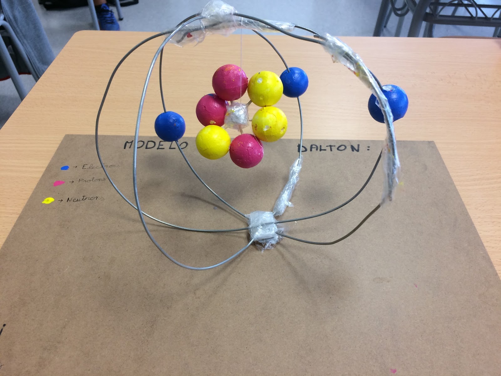 Maquetas de átomos