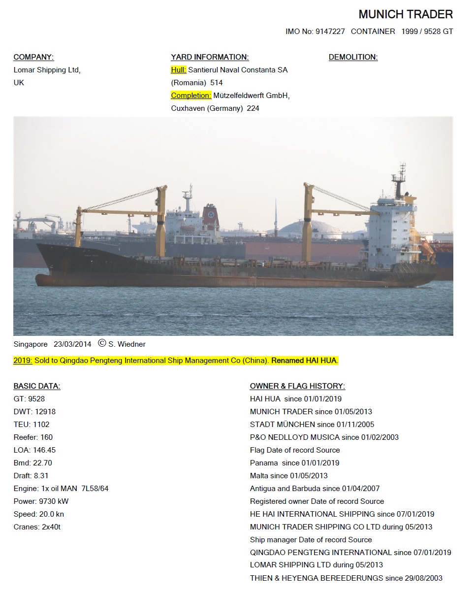Cargo-Vessels-International / Non-Commercial-Shipping-Research: MUNICH TRADER / IMO 9147227 ...