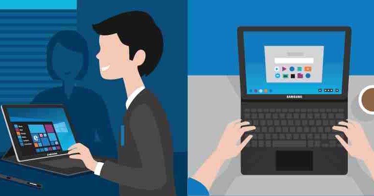 Pengertian Komputasi Modern Beserta Jenis Dan Contohnya - Blog Iseng ...