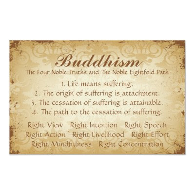Buddhism: Main Beliefs