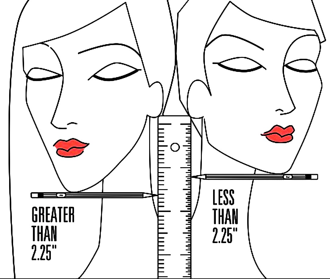 ¿Pelo corto o largo? La proporción, definitiva, que determina el largo ...