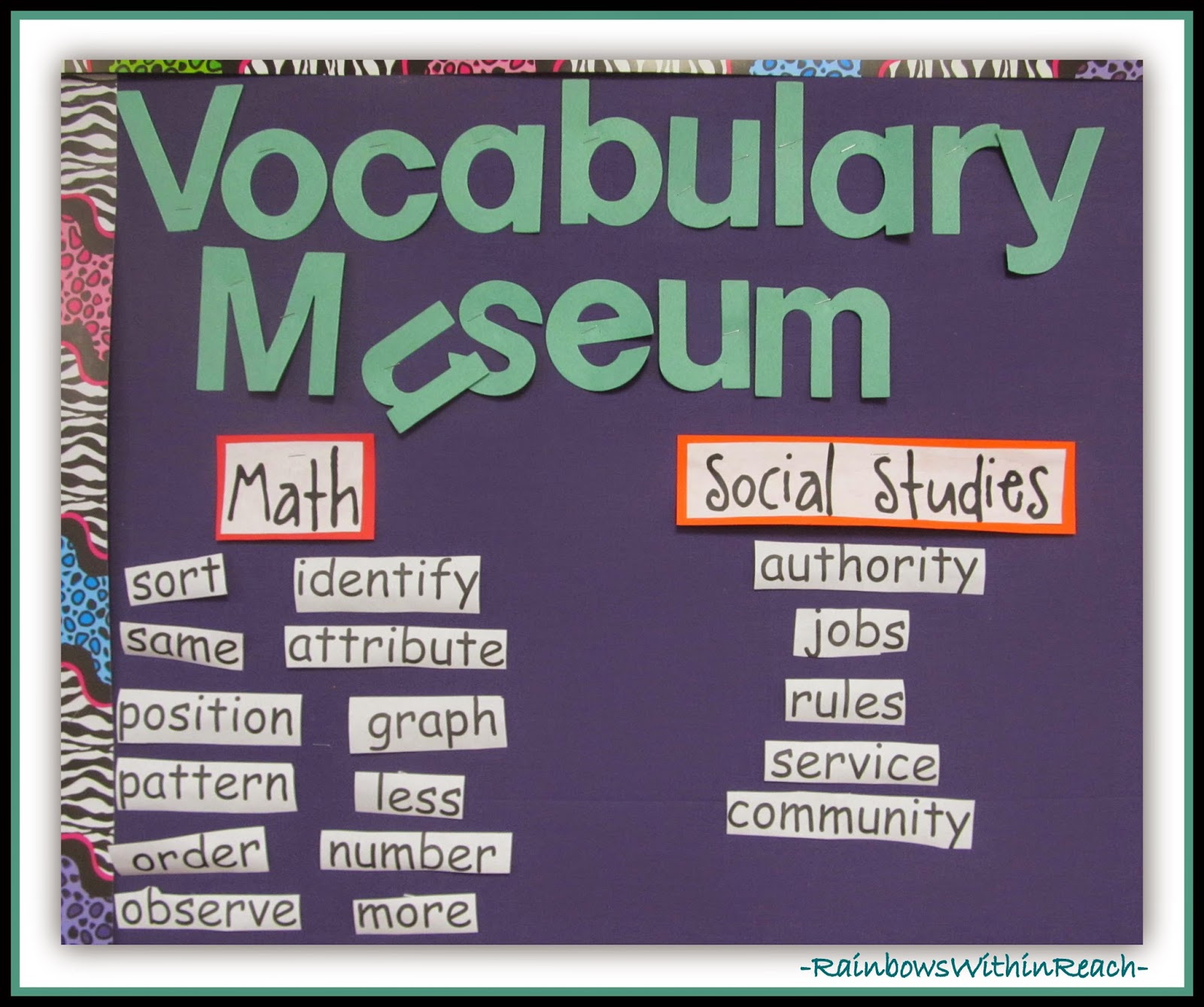 Question words word wall