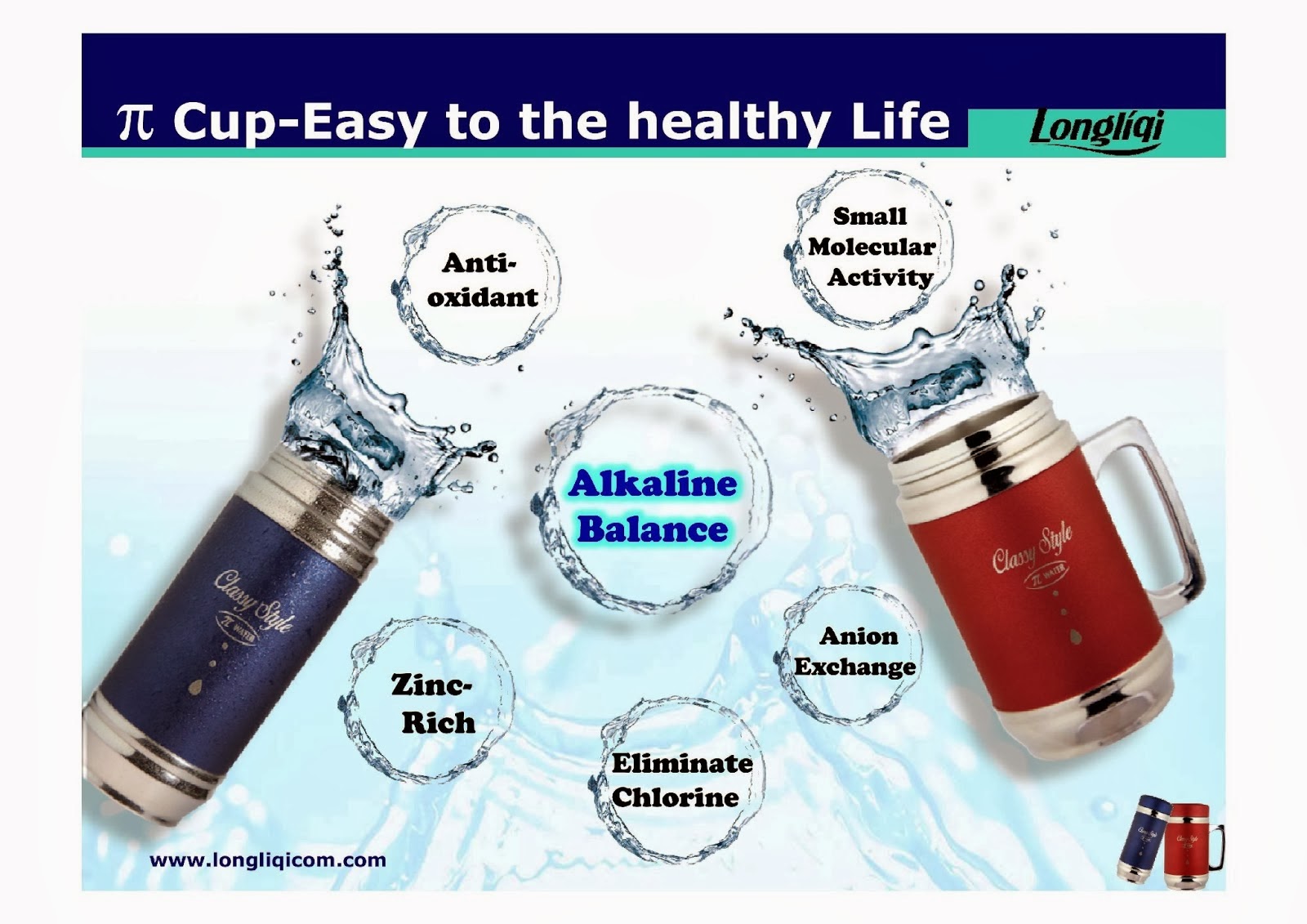 Longrich - How to lose Weight Fast-The most people click website