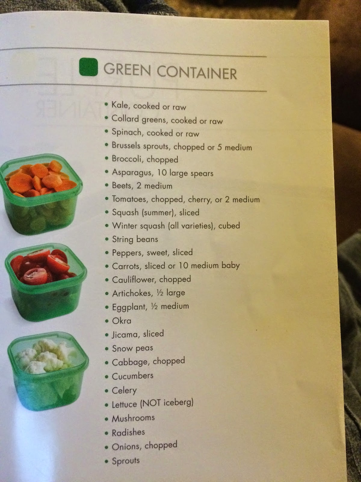 Fun. Fresh. Fitness. : 21 Day Fix Nutrition