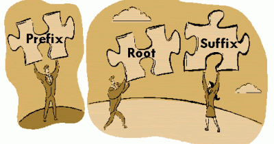 English Word Power : Prefixes and Suffixes - Bank Exams