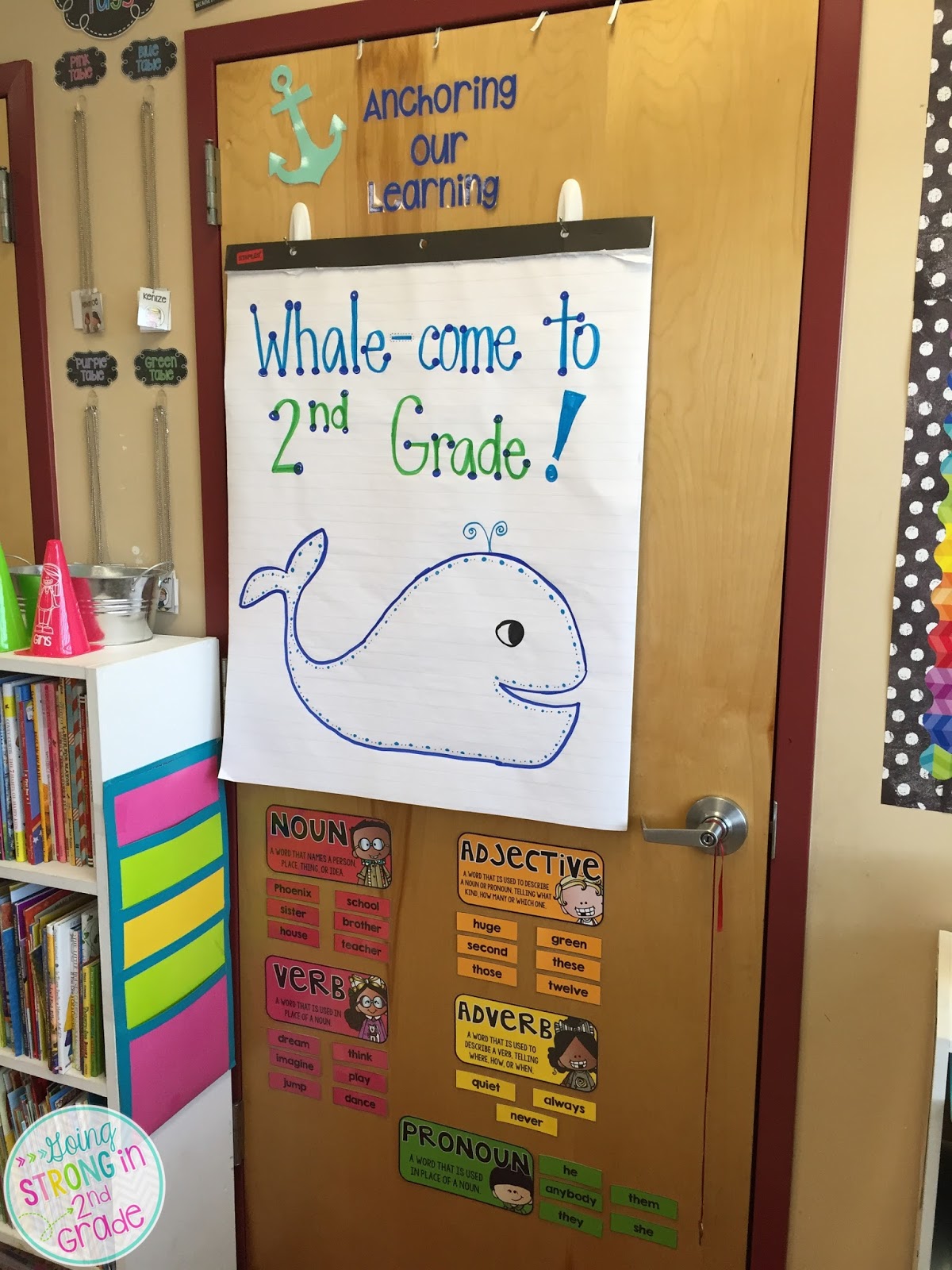 Going Strong in 2nd Grade: My Classroom