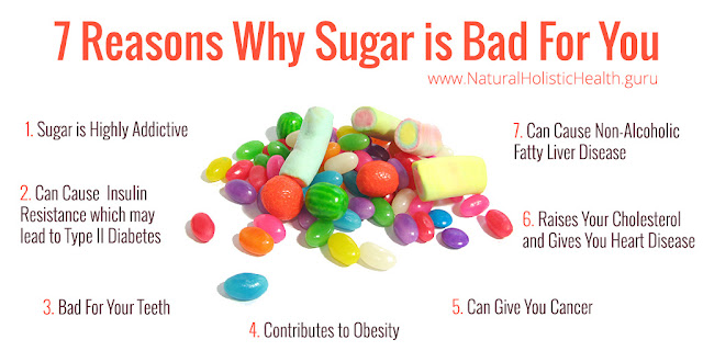 7 REASON WHY SUGAR IS BAD FOR YOU